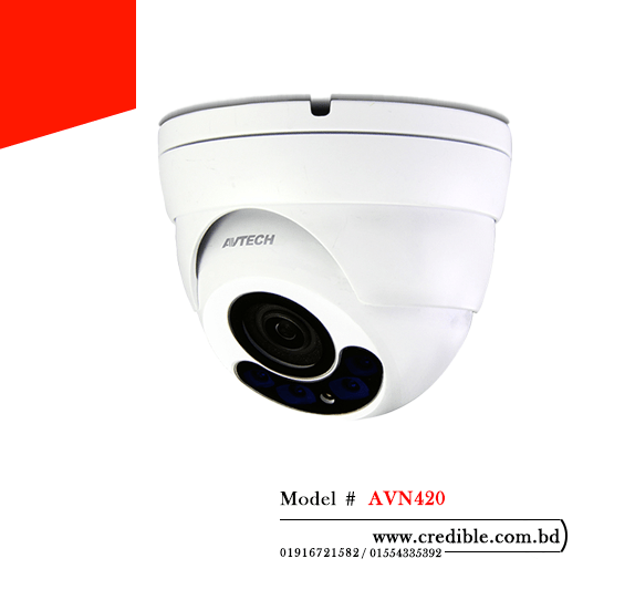 Avtech AVN420 HD SDI–TVI Camera price - Credible BD